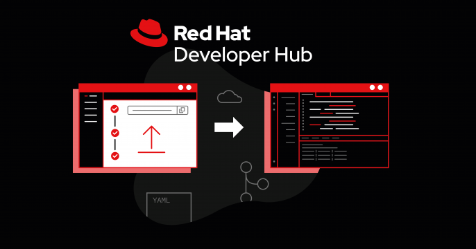 Red Hat Developer Hub Demos | Red Hat Developer